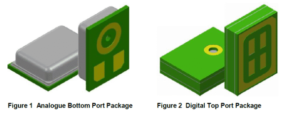 Understanding MEMS Microphone Specifications: A Guide for Smart Audio ...