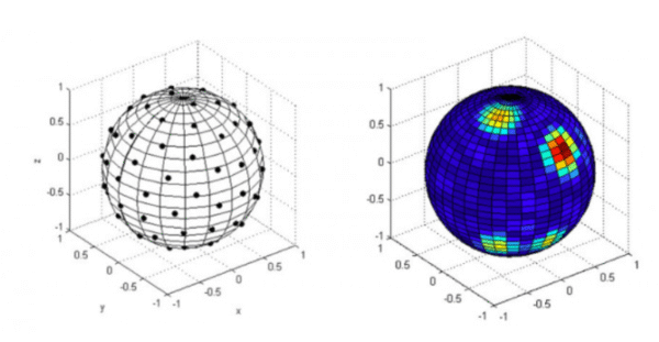 Microphone Array Technology: Enhancing Voice Recognition Accuracy in ...